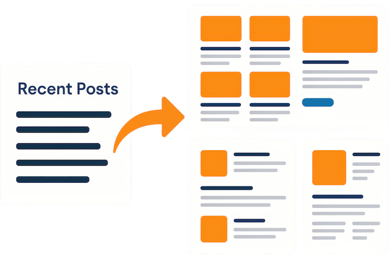 Advanced Post Block: WordPress Post Grid Plugin - bPlugins